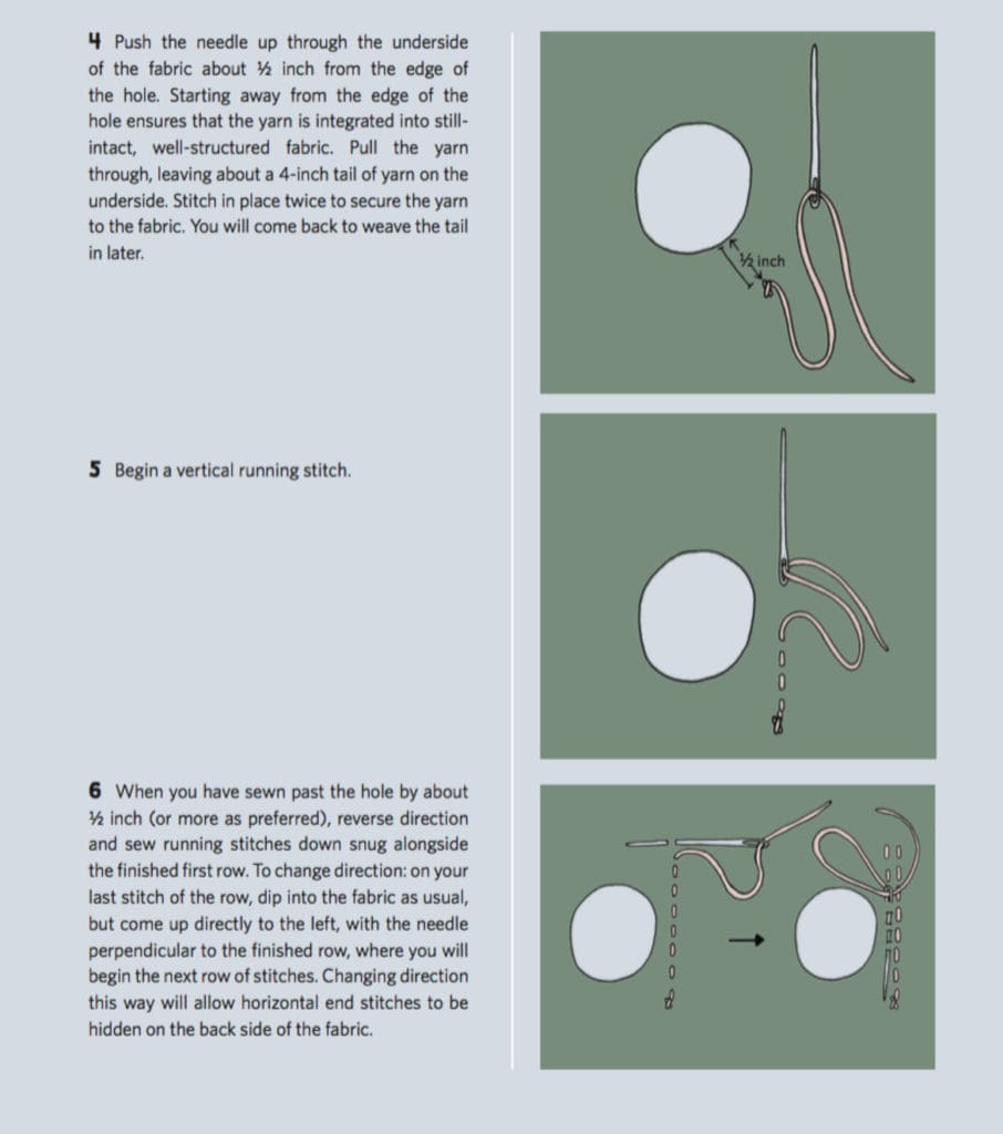 Winter DIY: Mending Life's Plain Weave Darning - Sasquatch Books